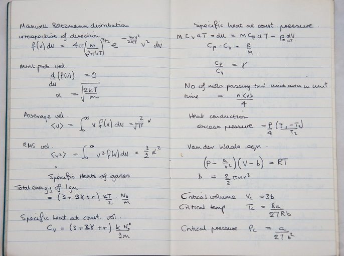 SAT Math Topics | Algebra, Advanced Math, Problems & Data Analysis